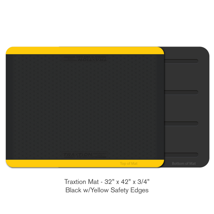 Smart Step Anti-Fatigue Floor Mats | Work Place Mats – WellnessMats ...