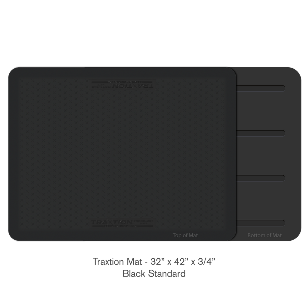 Smart Step Anti-Fatigue Floor Mats | Work Place Mats – WellnessMats ...