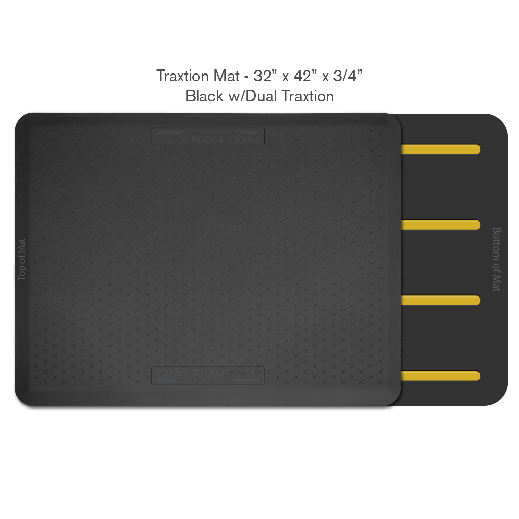 Smart Step Anti-Fatigue Floor Mats | Work Place Mats – American Pro ...