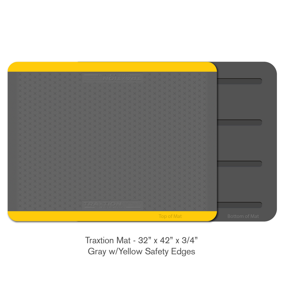 Smart Step Anti-Fatigue Floor Mats | Work Place Mats – WellnessMats ...