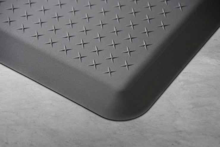 Smart Step Anti-Fatigue Floor Mats | Work Place Mats – WellnessMats ...