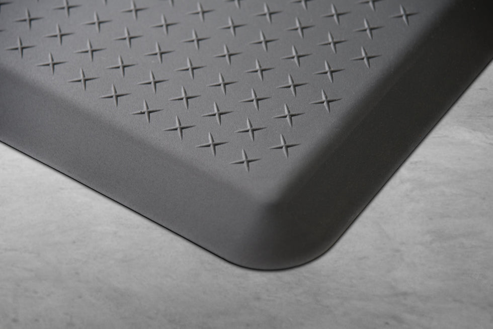 Smart Step Anti-Fatigue Floor Mats | Work Place Mats – WellnessMats ...